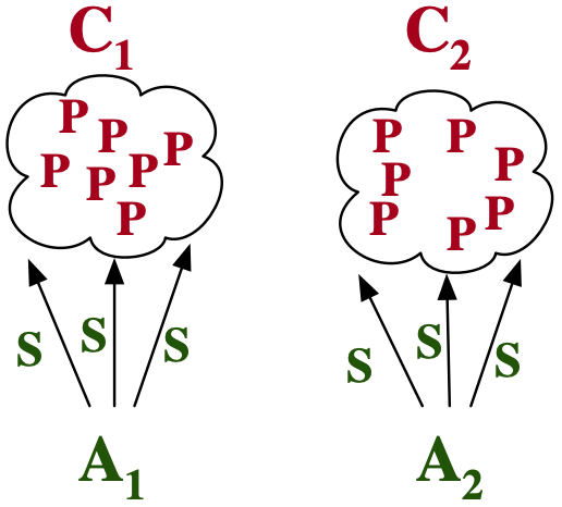 Kb Building Computational Models Via Structural Mathematics 1928